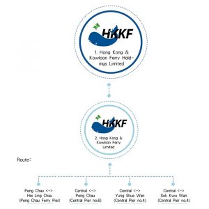 Our Company | HKKF